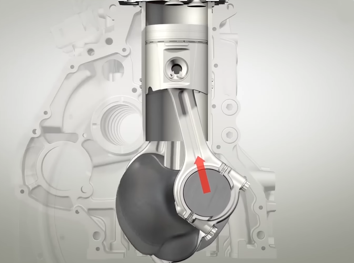 Qué es la biela del motor: cómo funciona y qué fallas puede tener ...