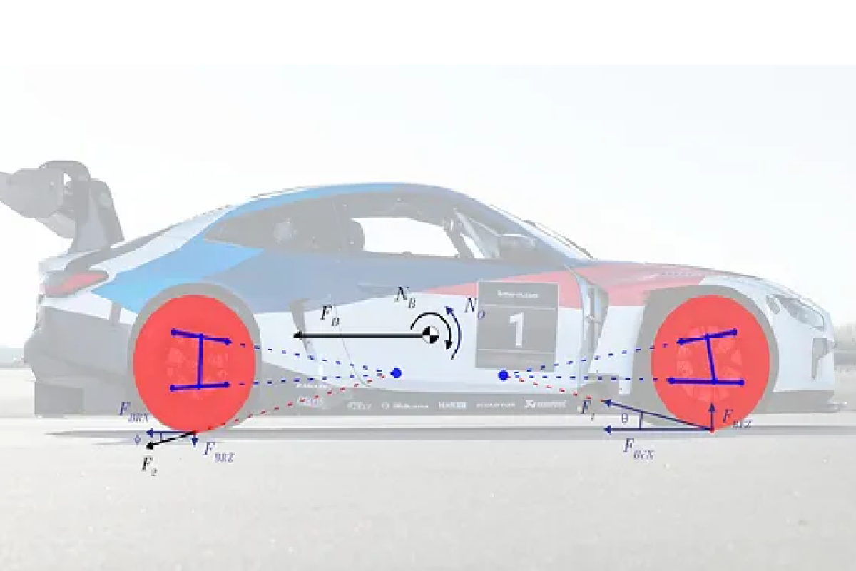 Qué es el anti-dive: cómo beneficia a tu carro - Siempre Auto