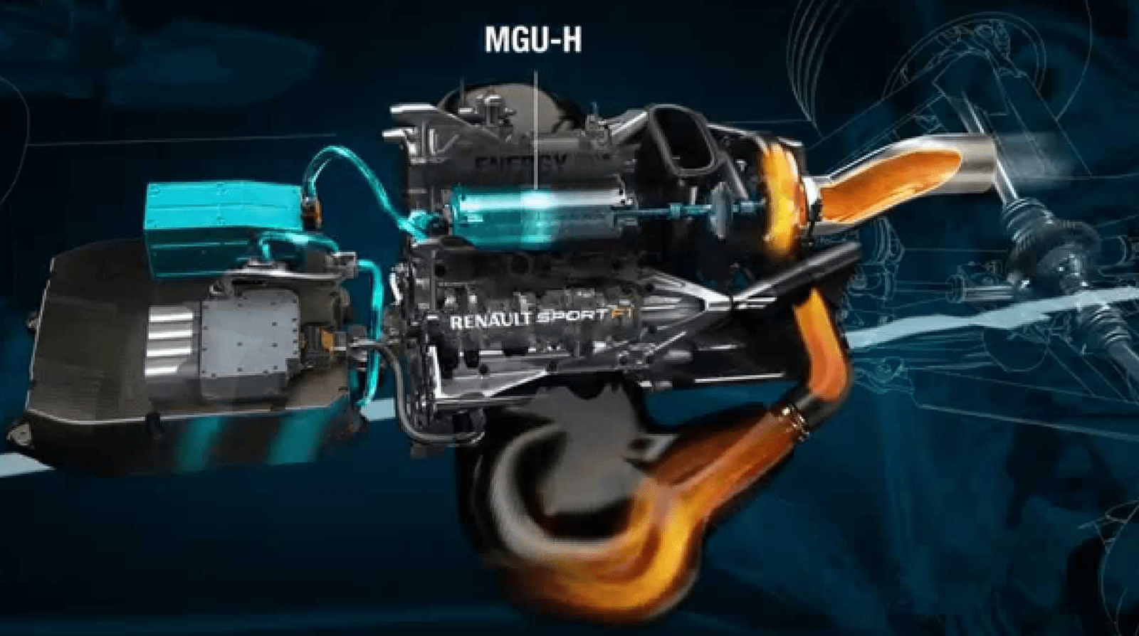 ¿Cómo funciona un motor de Fórmula 1 actual? - Siempre Auto